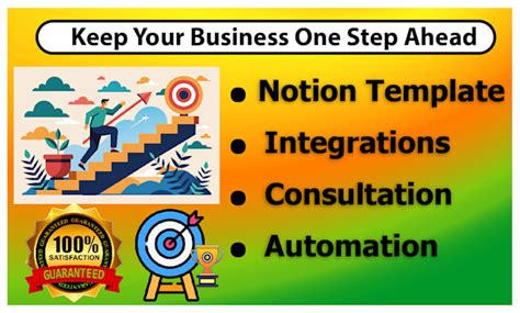 Build Advanced Notion Template Integration Consultation And Dashboard By Kamrul003 Fiverr