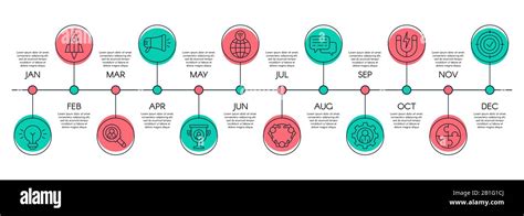 Timeline Chart Business Process Steps Workflow Time Scale And