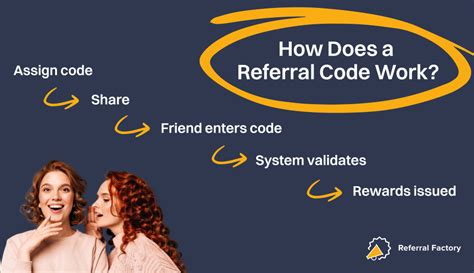 What Is A Referral Code How They Work Examples And How To Create One
