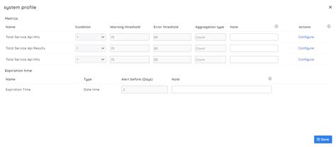How To Monitor Azure Key Vault Certificate Expiration