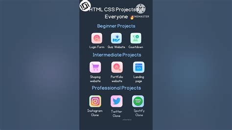 Coolest Html And Css Projects Ideas For Beginners 🤯 Shooterbaz24 Html