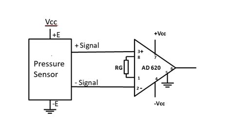 Solved Study The Datasheet Of The Pressure Sensor MPX2010 And Compute The Course Hero