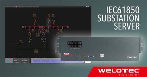 Jos Zenner On Linkedin Nextgenscada Zenon Scada Firewall Iec61850