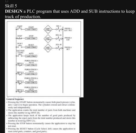 Skill 5 Design A Plc Program That Uses Add And Sub