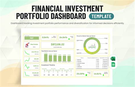 8 Excel Stock Portfolio Template Excel Templates