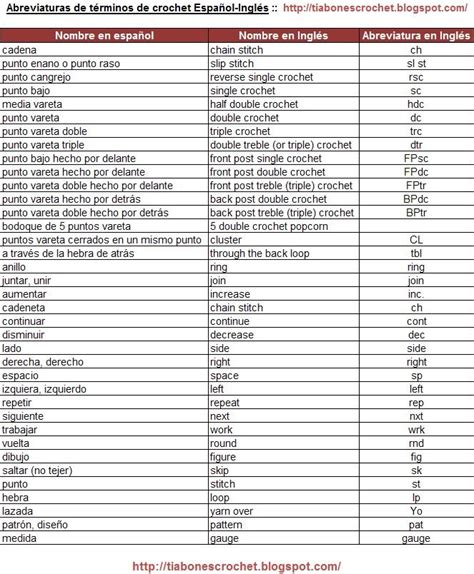 besten Non U S Crochet terms and symbols Bilder auf Pinterest Symbole häkeln Anleitungen
