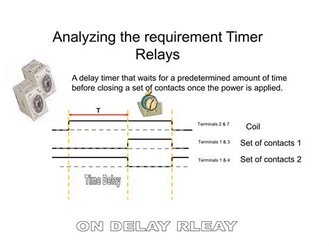 Electrical Symbol Magnetic Contactorsrelays Ppt