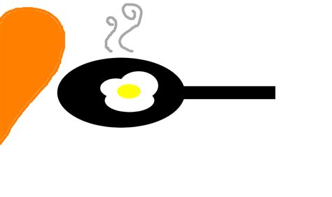 Fritar Desenho De Gisssl Gartic
