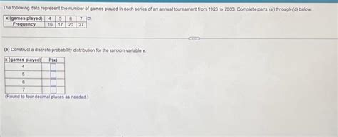 Solved A Construct A Discrete Probability Distribution For Chegg