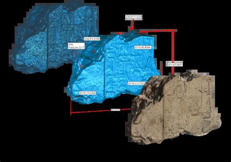 Reverse Engineering D Best Connect