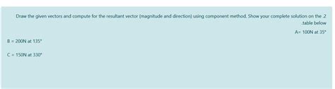 Solved Draw The Given Vectors And Compute For The Resultant Chegg