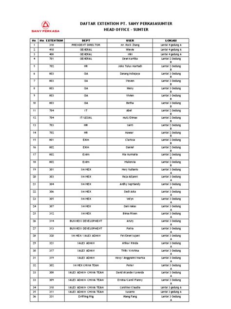 Ext Ho Sunter 2022 Pdf