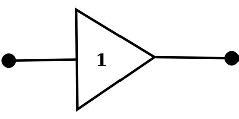 opposite of not gate r learnprogramming