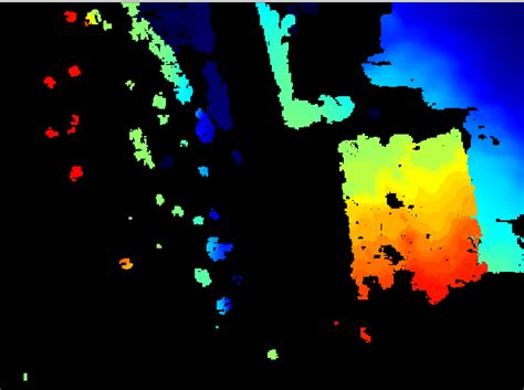 Depth Image Issue IntelRealSense Librealsense GitHub