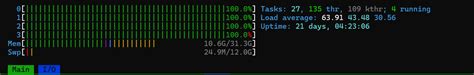 Mariadb Not Fully Utilizes RAM Stack Overflow