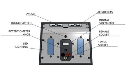 Diy Inverter With Light 3 Steps Instructables
