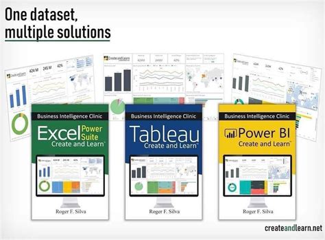Businessintelligence Datascience Powerbi Tableau Excel Create And Learn Power Bi