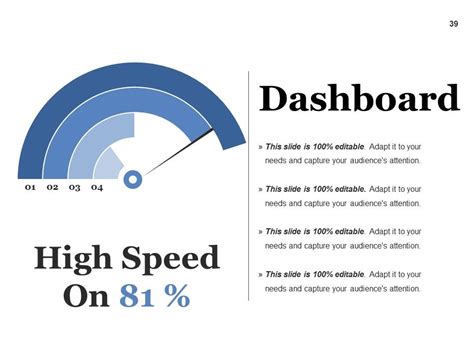 Top 10 Strategic Analysis Powerpoint Presentation Templates In 2026