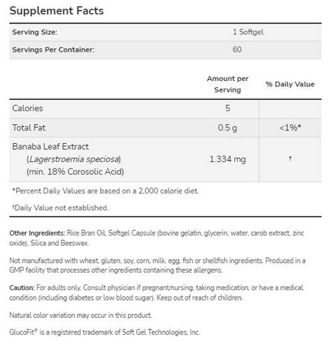 Glucofit® Banaba Leaf Extract Аптека Маджаров