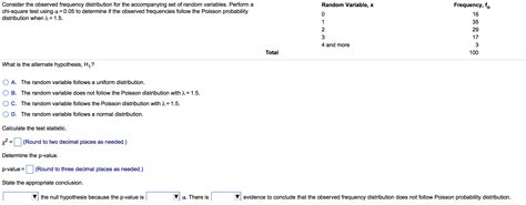 Solved Random Variable X Consider The Observed Frequency Chegg