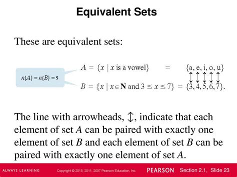Chapter 2 Set Theory Ppt Download