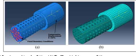 Figure 5 From Using Different Unit Cell Geometries To Generate Bone