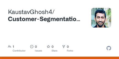 Github Kaustavghosh Customer Segmentation Using Kmeans Clustering