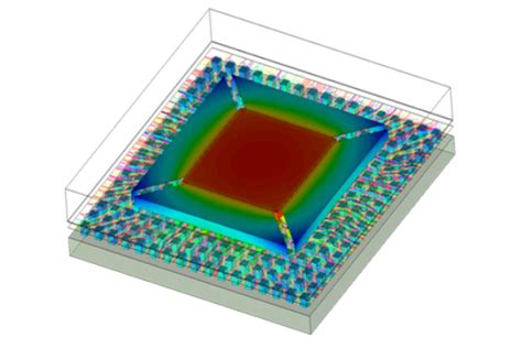 solution Semiconductor CADIT Thailand ตวแทนจำหนายและบรการ Ansys Elite Channel Partner