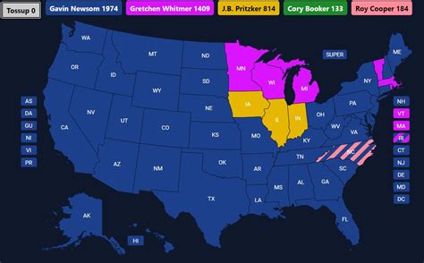 Hypothetical 2028 Democratic Primary R Yapms