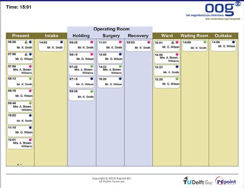 User Interface Of The Patient Tracking System The Patient Cards Download Scientific Diagram