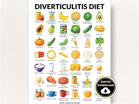 Diverticulitis Diet Pdf Diverticulitis Diet Food Chart Diverticulitis Diet Foods Printable