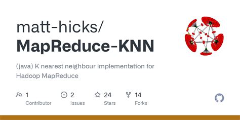 Github Matt Hicksmapreduce Knn Java K Nearest Neighbour