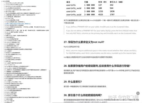 2024年java面试最全攻略：秋招求职跳槽必刷题目1000，横扫一切技术盲点！ Csdn博客