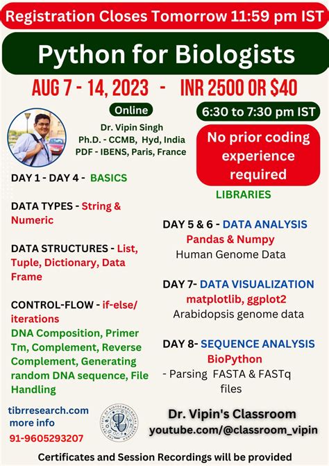 Dr Vipin Singh On Linkedin Pythonforbiologists Python Biology