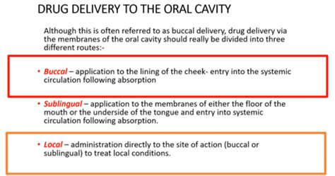 Buccal Formulations Flashcards Quizlet