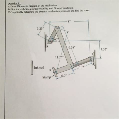 Solved Question 1 A Draw Kinematic Diagram Of The Chegg