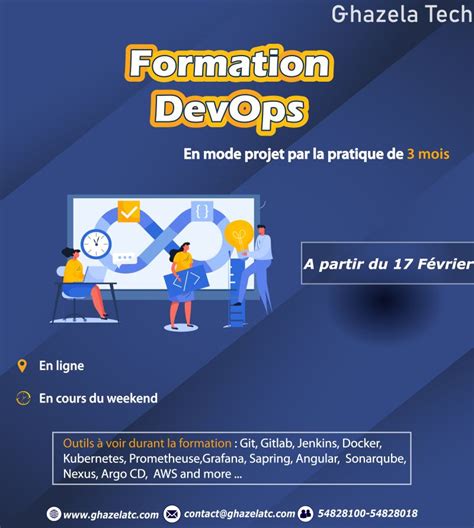 Formation Devops Aws Pratique Git Gitlab Jenkins Apachetomcat