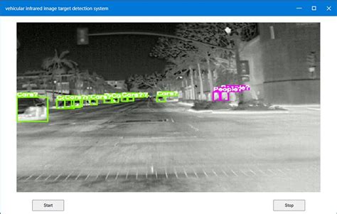 An In Vehicle Real Time Infrared Object Detection System Based On Deep Learning With Resource