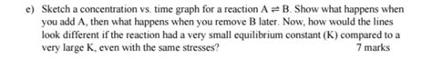 Solved E ﻿sketch A Concentration Vs ﻿time Graph For A