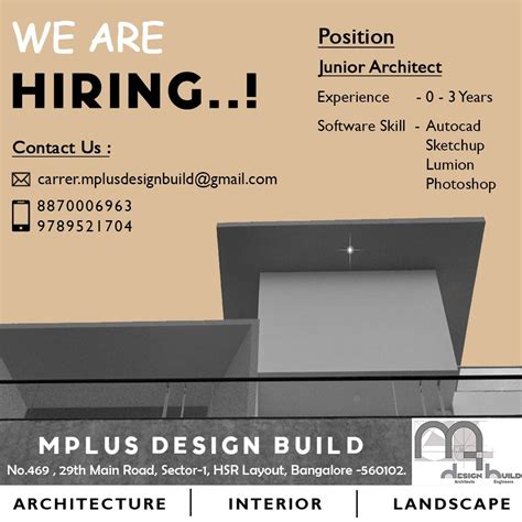 Ar Mohanraj K On Linkedin We Are Hiring