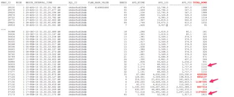 pga aggregate target vs pga aggregate limit my big data world