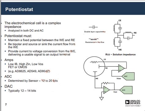 LMP P VFEF Could Connected To Positive And Negative Voltage Amplifiers Forum