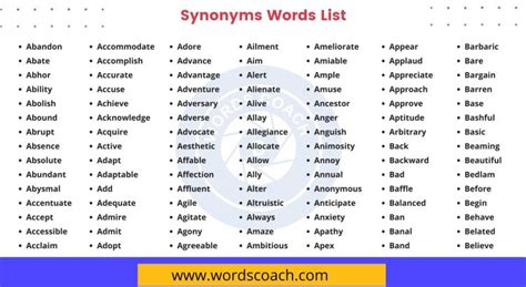 100 Synonyms Words List With Pdf Most Important Synonyms 59 Off