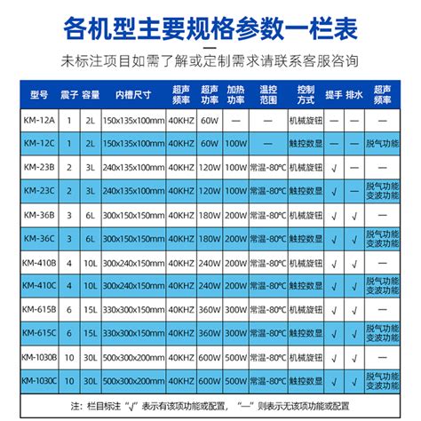 超声波清洗机工业电路板小型五金件除油污眼镜清洗器实验室大功率虎窝淘