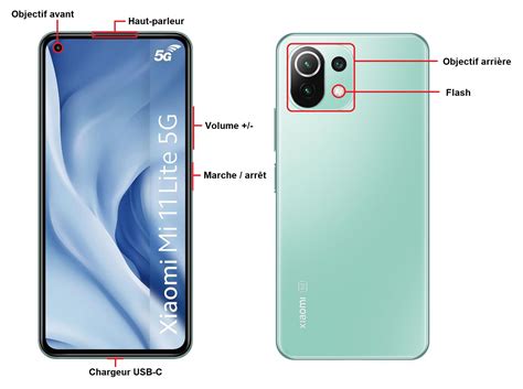 Xiaomi Mi 11 Lite : aperçu, caractéristiques et mode d'emploi - Mobidocs