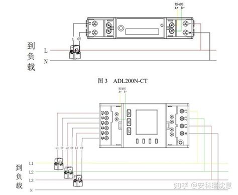 光伏并网储能微逆系统逆变器配套使用三相仪表ADL400N CT外置开口式互感器 知乎