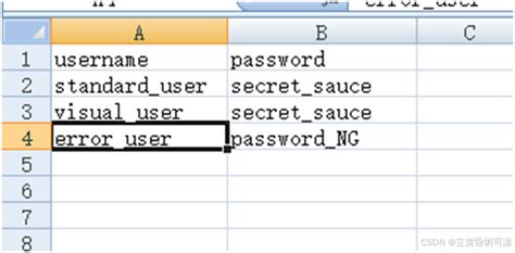 Selenium Python 自动化测试18（数据驱动实现测试）selenium Ddt Csdn博客