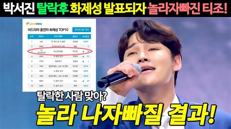 미스터트롯2 박서진 탈락후 발표된 화제성 충격적인 순위 Tv조선 놀라 나자빠질 결과 정말 탈락한 우승후보 맞아 참가자