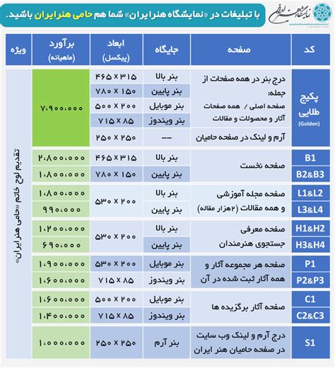 تبلیغات در نمایشگاه هنر ایران نمایشگاه هنر ایران