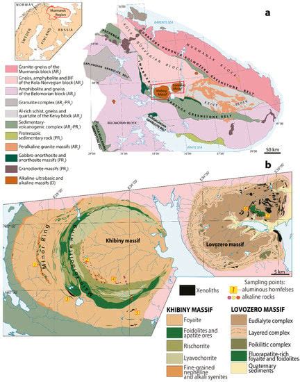 Minerals Special Issue Isomorphism And Solid Solutions Of Minerals